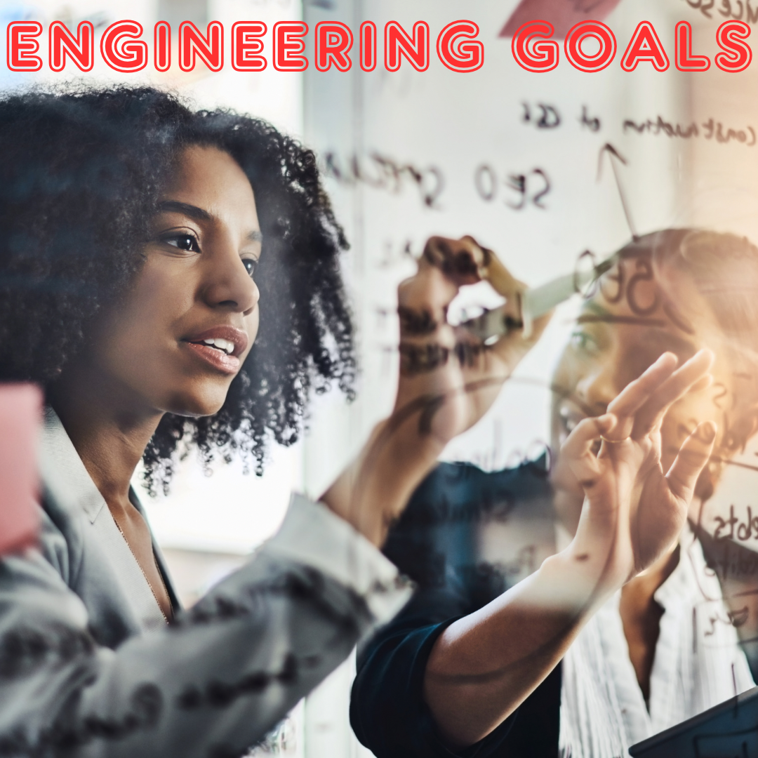 Goal Setting for Energy Engineers – Energy Risk Engineering Insights