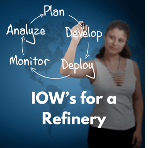 Integrity Operating Windows for a Refinery – Energy Risk Engineering ...